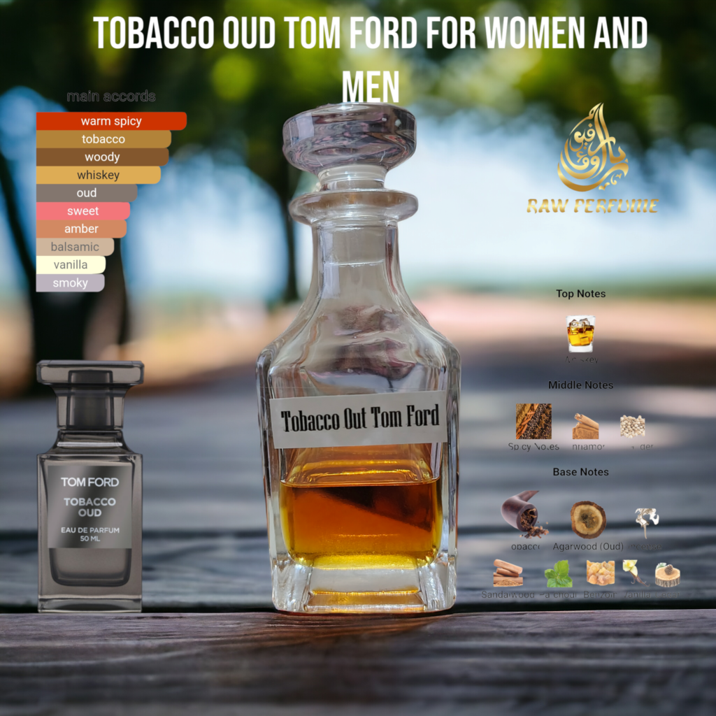 Tobacco Oud Tom Ford - Rawperfumebd.com